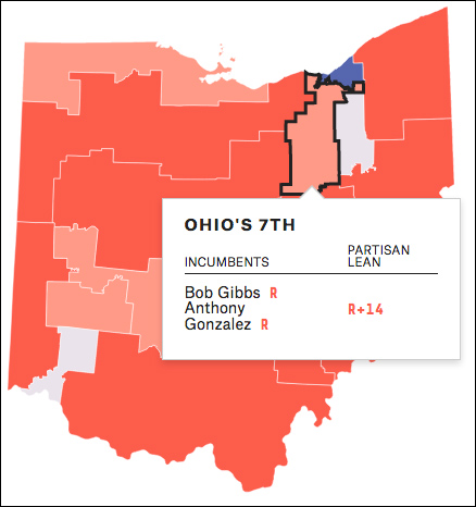 Ohio Rep. Bob Gibbs Suspends Campaign for Re-election – The ELLIS Insight