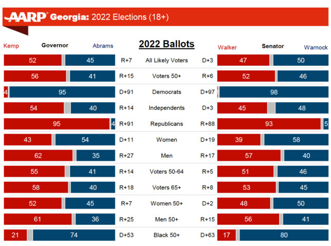 The ELLIS Insight – Identifying and analyzing emerging trends in ...